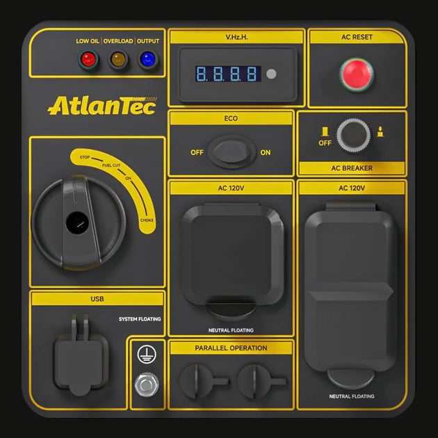 Atlantec AT4000i | Generador Inverter de 4,000/3,000 Watts funcionamie – El Mostro Auto Parts