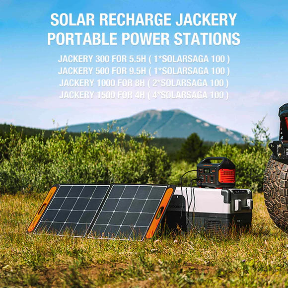 Jackery SolarSaga 100W Solar Panel – El Mostro Auto Parts